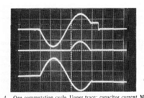 Figure 4 From A Versatile Commutation Circuit For Pwm Inverters