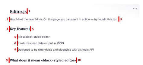 Strange Caret Behavior · Issue 857 · Codex Team Editor Js · Github
