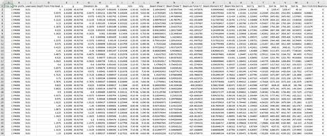 RSPile Documentation Multiple Load Cases