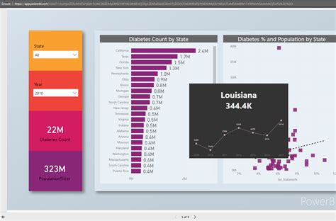 solved tooltips page in a published reports microsoft fabric community
