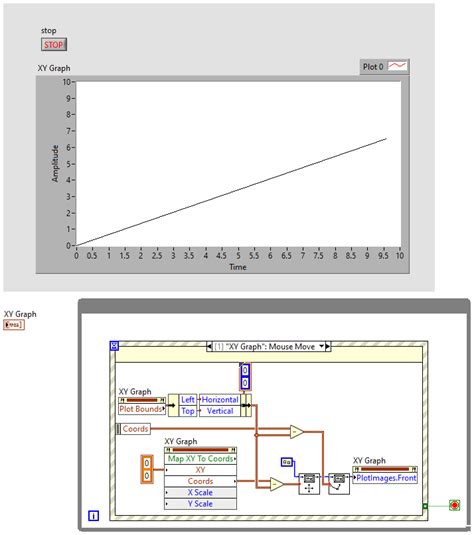 Draw Line From Cursor To Fixed Point On Xy Graph Ni Community