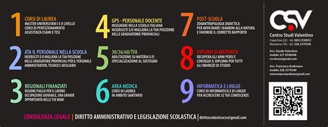 Cesmo Test Orario Settimanale 😊 Cesmo Medicina Palermo University Cesmotest Unipa Facebook