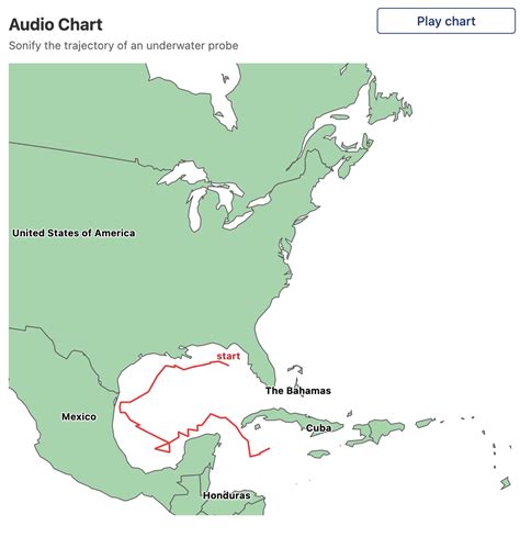Highcharts Maps Demos