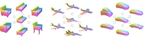 Github Zhengzerongdeepimplicittemplates Implementation Of Deep