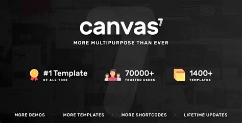 Canvas The Multi Purpose Html5 Template Bliter Gpl