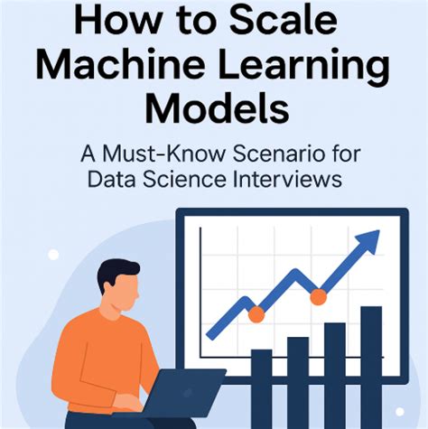 How to Create Stunning Data Visualizations in Python: Top 10 Techniques to Learn | by Vikash ...