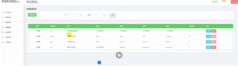 java基于 springboot 的在线考试系统 计算机毕业设计源码网