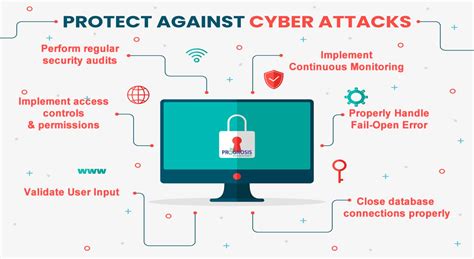 18 Ways To Address Critical Vulnerabilities In Technology Systems