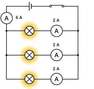 Parallel Circuits Series And Parallel Circuits Rd Level Science