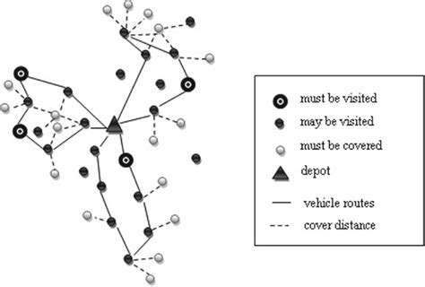An Illustrative Example Of The Mm CTP P Download Scientific Diagram