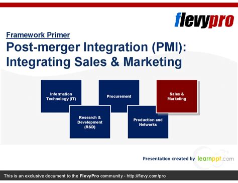 PPT Post Merger Integration PMI Integrating Sales Marketing 20