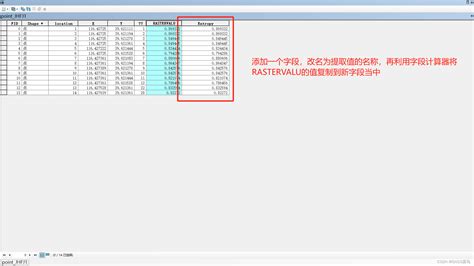 遥感影像提取特定坐标点的值 怎么从标点获取遥感影像 Csdn博客