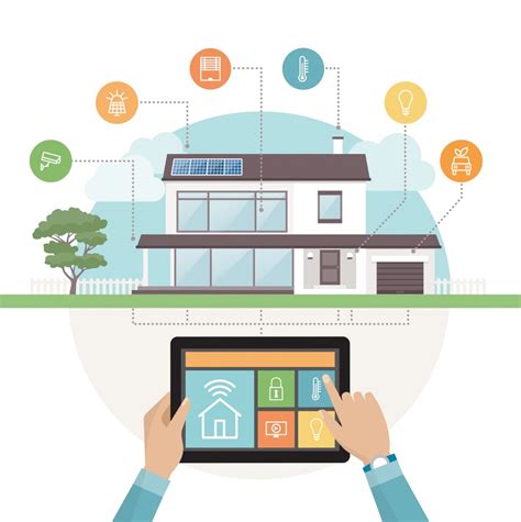 Smart Home Automation Trends For 2021 Smart Home Works
