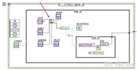 手把手教你用labview写一个串口上位机 知乎