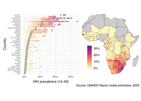 2 The Hivaids Epidemic Bayesian Spatio Temporal Methods For Small