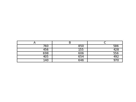 Python How To Convert A 2d Numpy Array To A Picture Stack Overflow