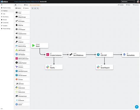 Refactr Brings Easier Automation To Devsecops Inapps 2022 Inapps