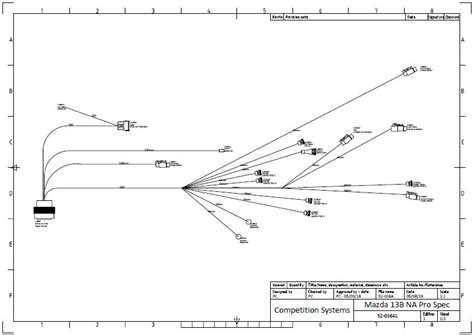 Wiring Harness Design Guidelines At Alexis Hoff Blog