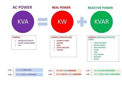 Electrical Circuit Diagram