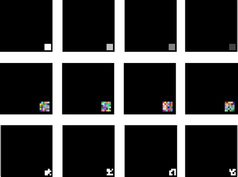 Figure 7 From An Embarrassingly Simple Approach For Trojan Attack In