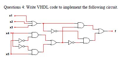 Solved Write VHDL Code To Implement The Following Circuit Chegg