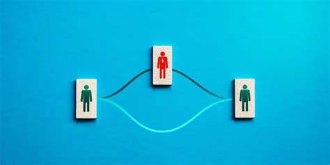 What Is A Qualified Intermediary Qi