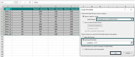 Pivot Table Formulas Can Only Refer To Items In The Same Field Error