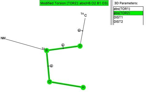 Anomeric Effect Archives Henry Rzepas Blog Henry Rzepas Blog
