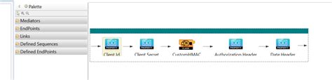 integrating wso2 api manager with a hmac secured backend