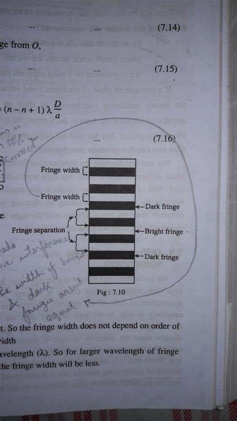 Optics Isn T The Formula And Definition Of Fringe Width Given By My Book Wrong Physics