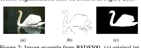 figure 2 from comparison of different color spaces for image