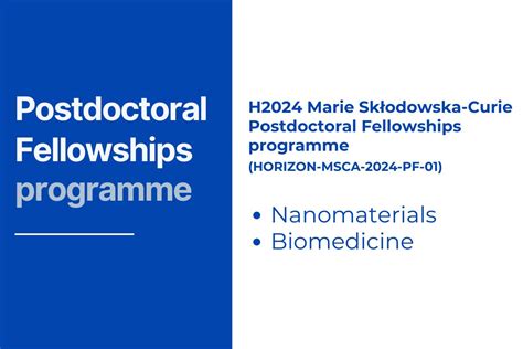 Nanotechnology World On Linkedin Nanotechnology Biomedicine