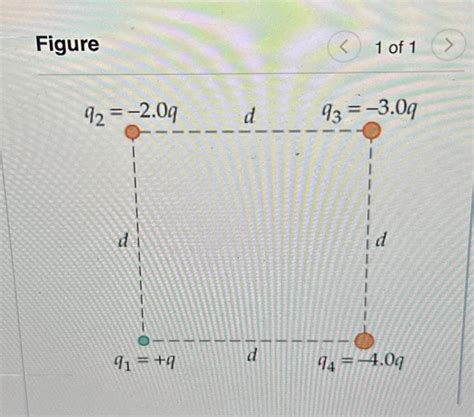 Solved Part Afind The Direction And Magnitude Of The Net
