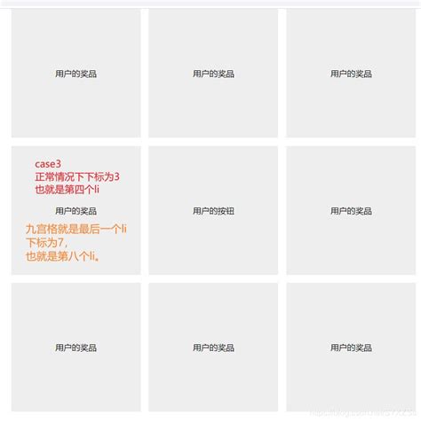 使用vue实现九宫格抽奖功能vue 九宫格 Csdn博客 使用vue实现九宫格抽奖功能vue 九宫格 Csdn博客