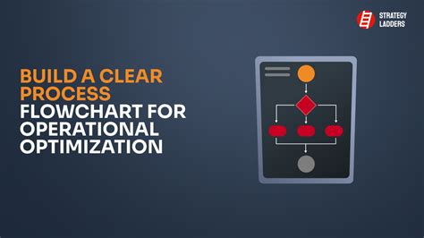 Build A Clear Process Flowchart For Operational Optimization