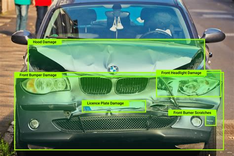 Streamlining Car Damage Detection Mindy Support
