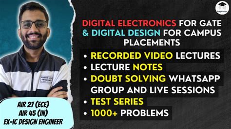 himanshu agarwal on linkedin hi everyone till now we have covered
