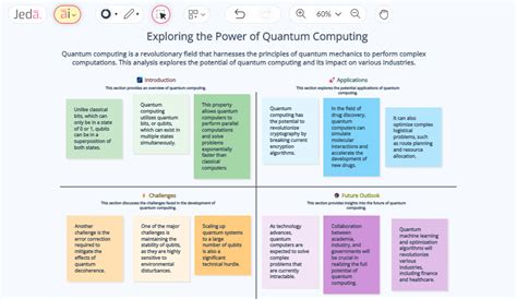 🌌 Unlocking The Quantum Frontier Exploring The Power Of Quantum Computing 🧠💻