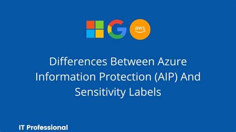 Differences Between Azure Information Protection Aip And Sensitivity