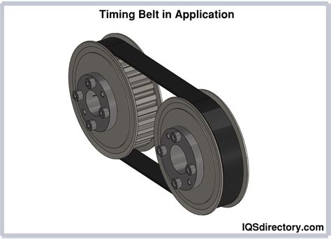 How To Maximize Your Timing Belts Lifespan Expert Tips