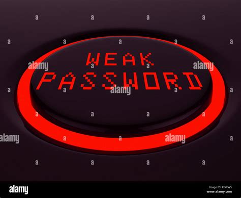 Weak Password Button Shows Online Vulnerability And Internet Threat