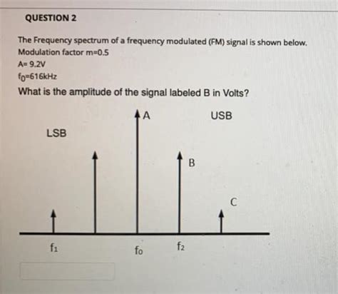 Solved Question 2 The Frequency Spectrum Of A Frequency