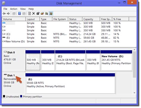 VirtualBox Boot From USB With Write Access Sysops
