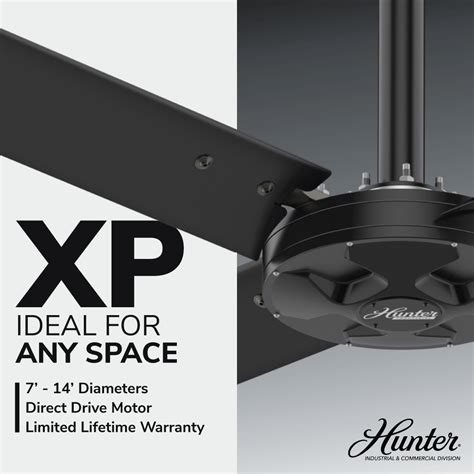 Best Fans For The Retail Industry Comfort Coverage And Quiet Perfor