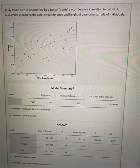 Solved Body Frame Size Is Determined By A Person S Wrist Chegg Com