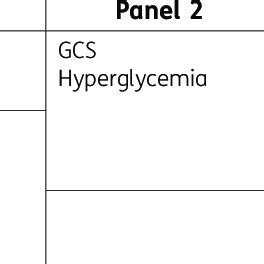 Row Sampling Plan For Selected Panels Download Scientific Diagram