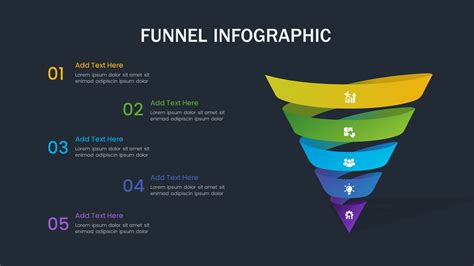 Attractive Funnel Presentation Template For PowerPoint SlideKit