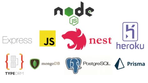Do Nestjs Or Expressjs Restful Api For You With Typeorm Or Prisma By Na
