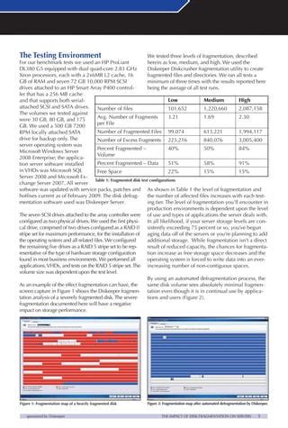 The Impact Of Disk Fragmentation On Servers PDF