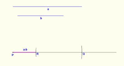 Draw Segments Equal To The Difference Of The Measurements Of The Given Pairs Of Segments Related